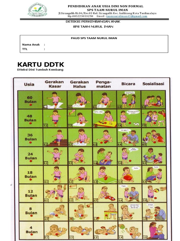 DDTK | PDF