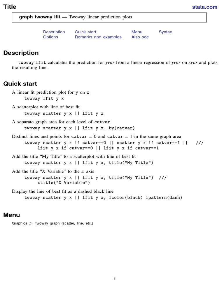 Graph Twoway Lfit - Twoway Linear Prediction Plots | PDF | Scatter Plot ...