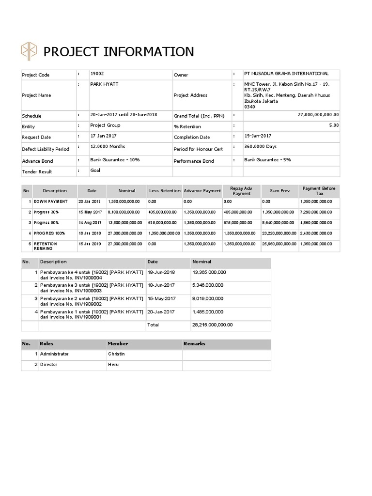 Project - Print 19002 After Payment | PDF | Business