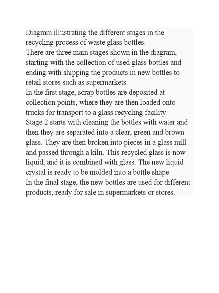 Diagram Illustrating The Different Stages in The Recycling Process of ...