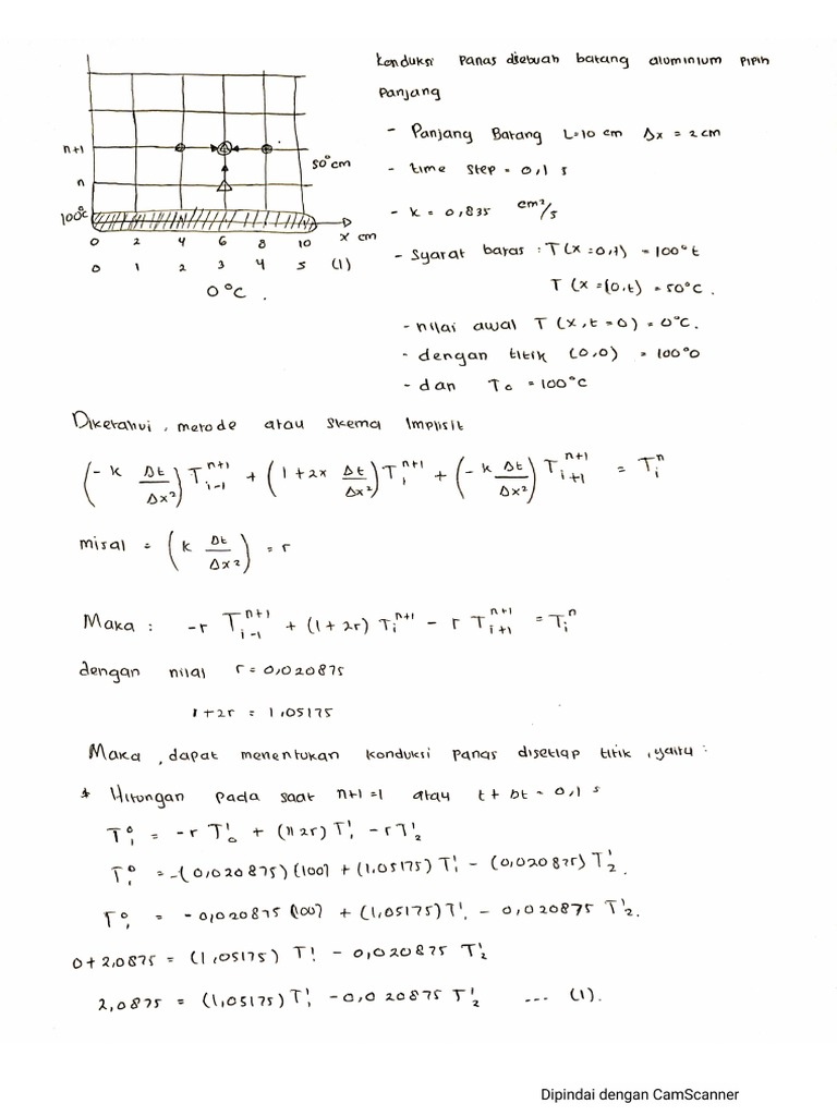 Skema Implisit | PDF