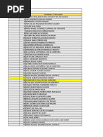 Regimen 601 y 603 | PDF | Impuesto sobre la renta | Impuestos