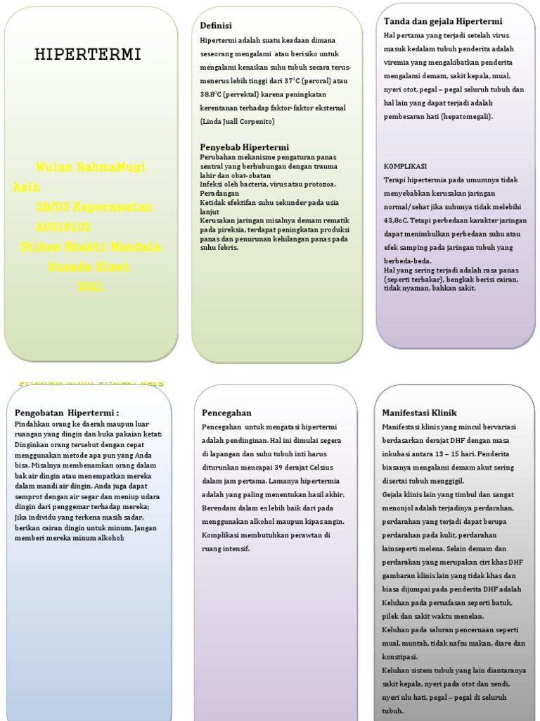 Leaflet Hipertermi | PDF