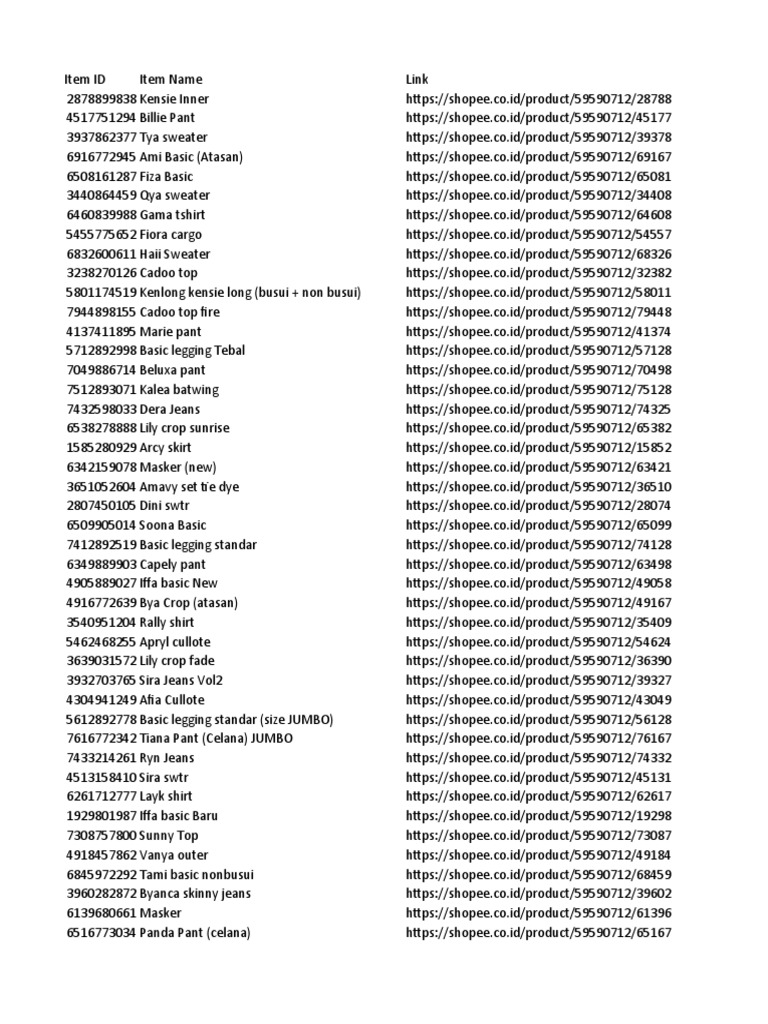 Shopee Fashion Item List | PDF | Clothing | Softlines (Retail)