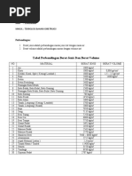Berat Jenis Material Bangunan | PDF