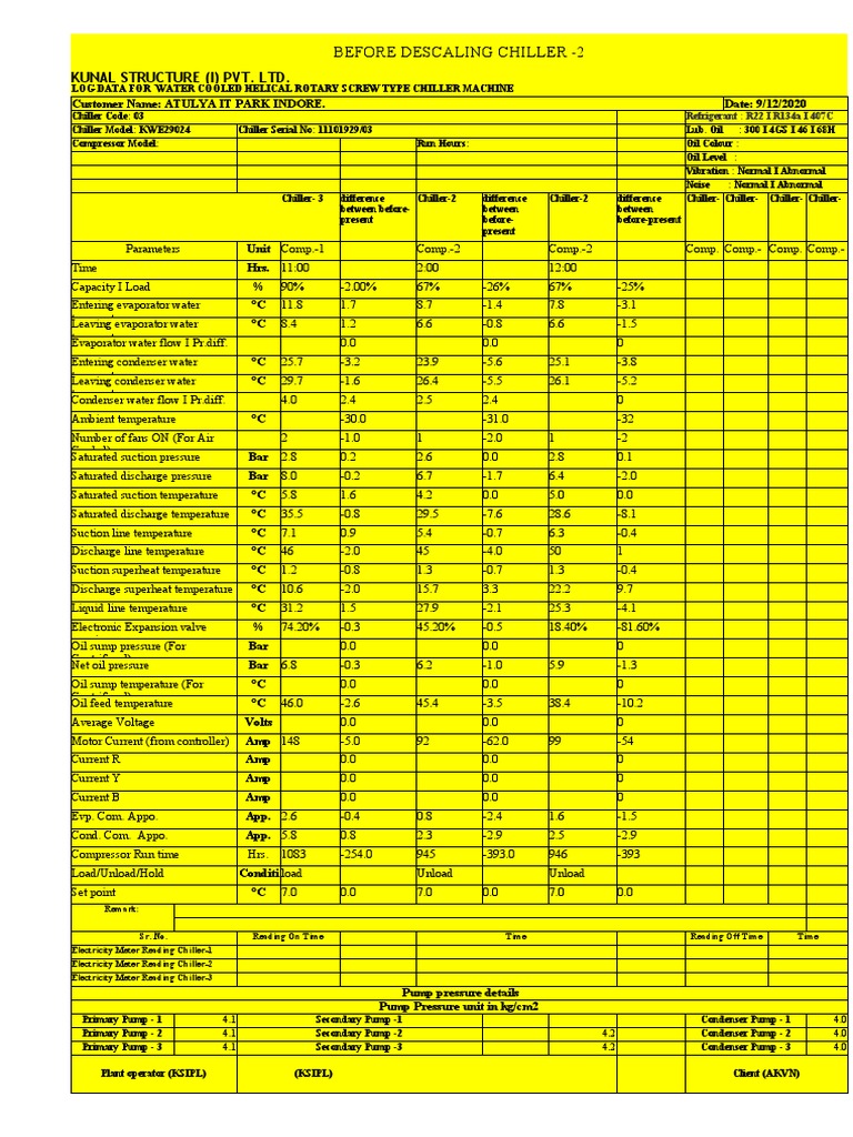 Present Chiller 3 Log Sheet | PDF | Chemical Engineering | Thermodynamics