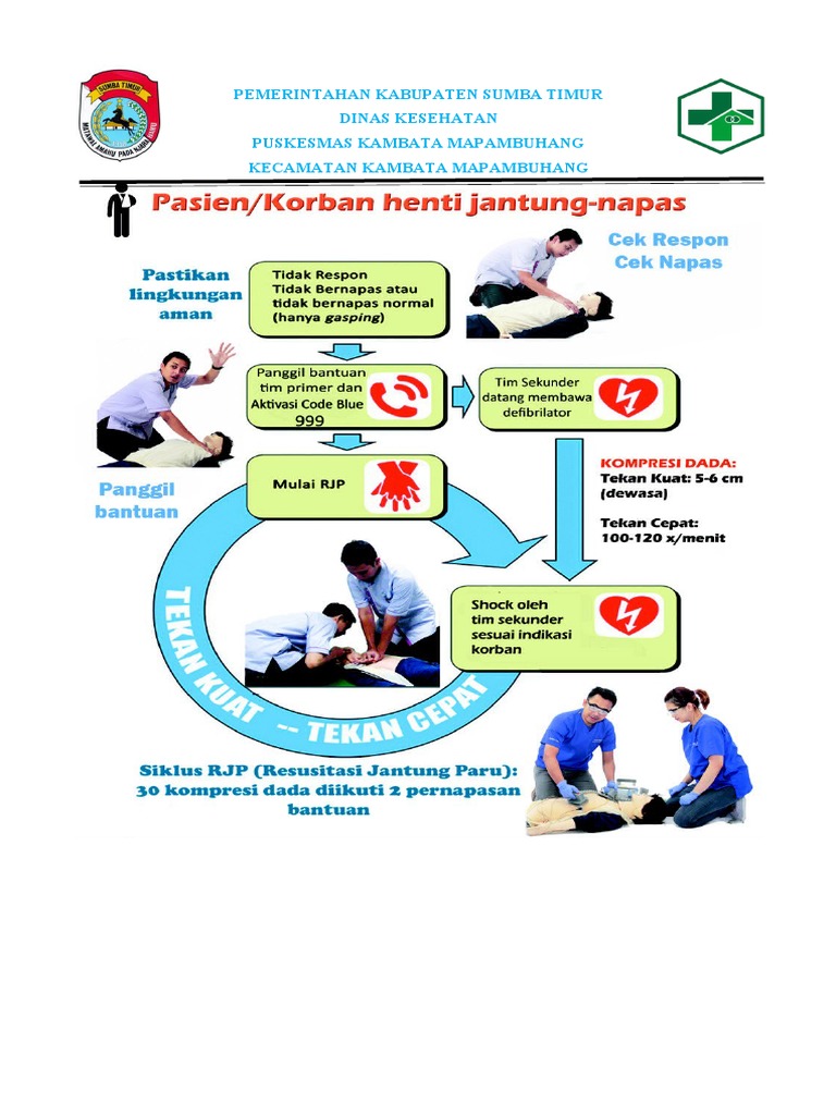 Bagan Alur BHD | PDF