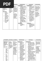 NCP & Drug Study of CAP-MR CHF | PDF | Clinical Medicine | Medical ...