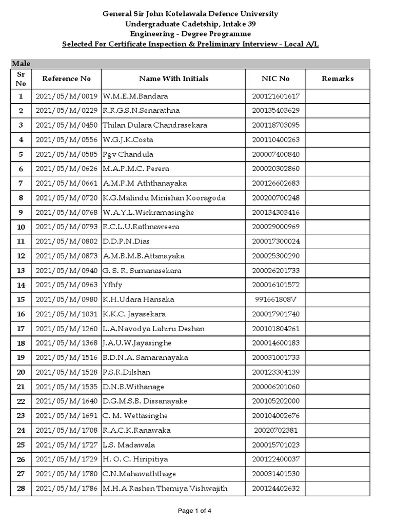 ENG 1st Interview Name List Male | PDF
