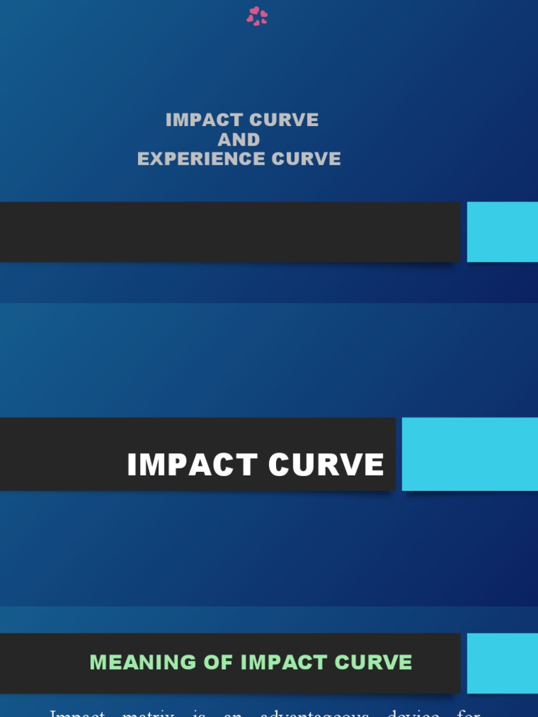 Impact Curve AND Experience Curve | PDF | Economics | Business Economics