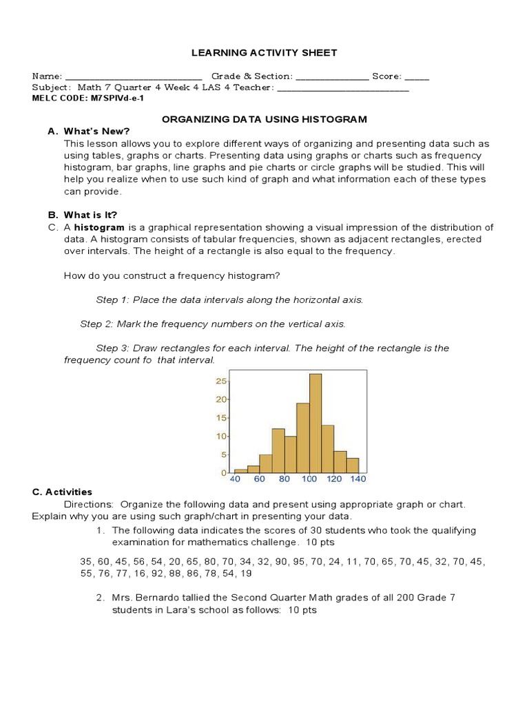 Grade 7 Histogram Data Activity | PDF | Histogram | Chart