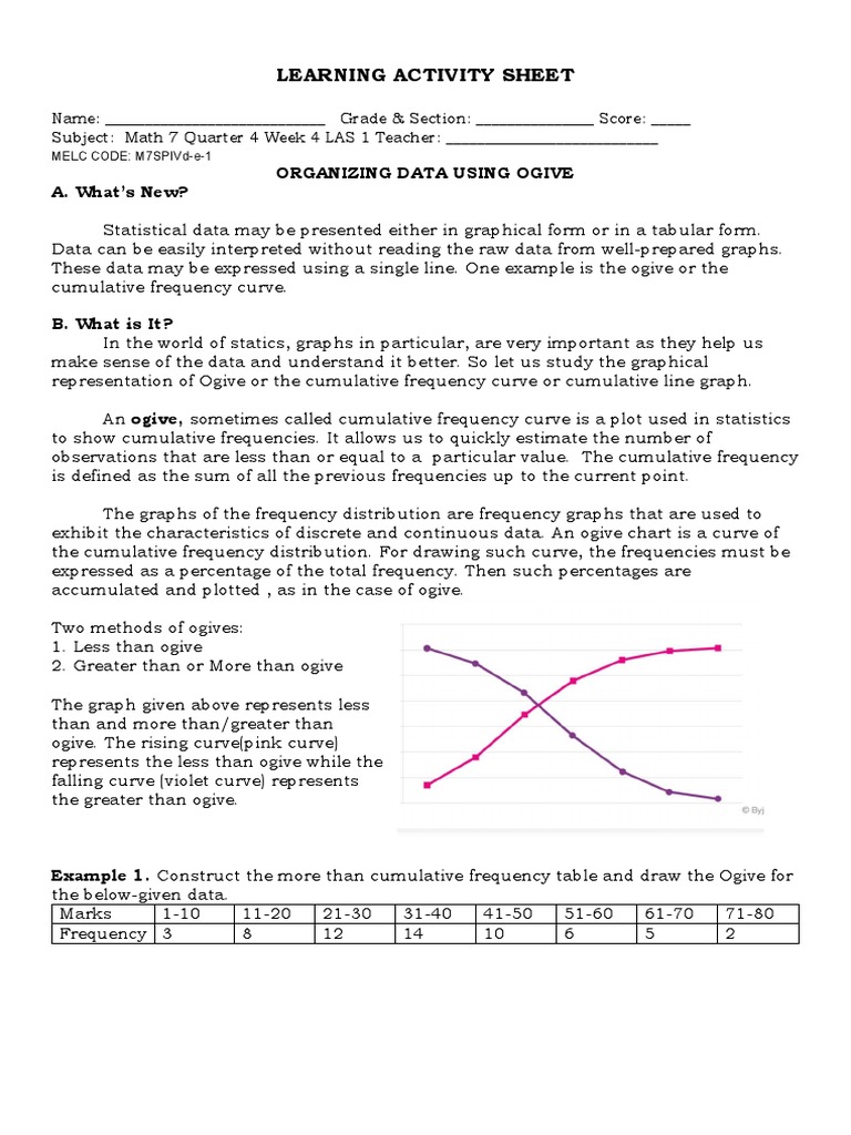 Grade 7 Week 4 and Week 5 Las 5 | PDF | Statistics | Data