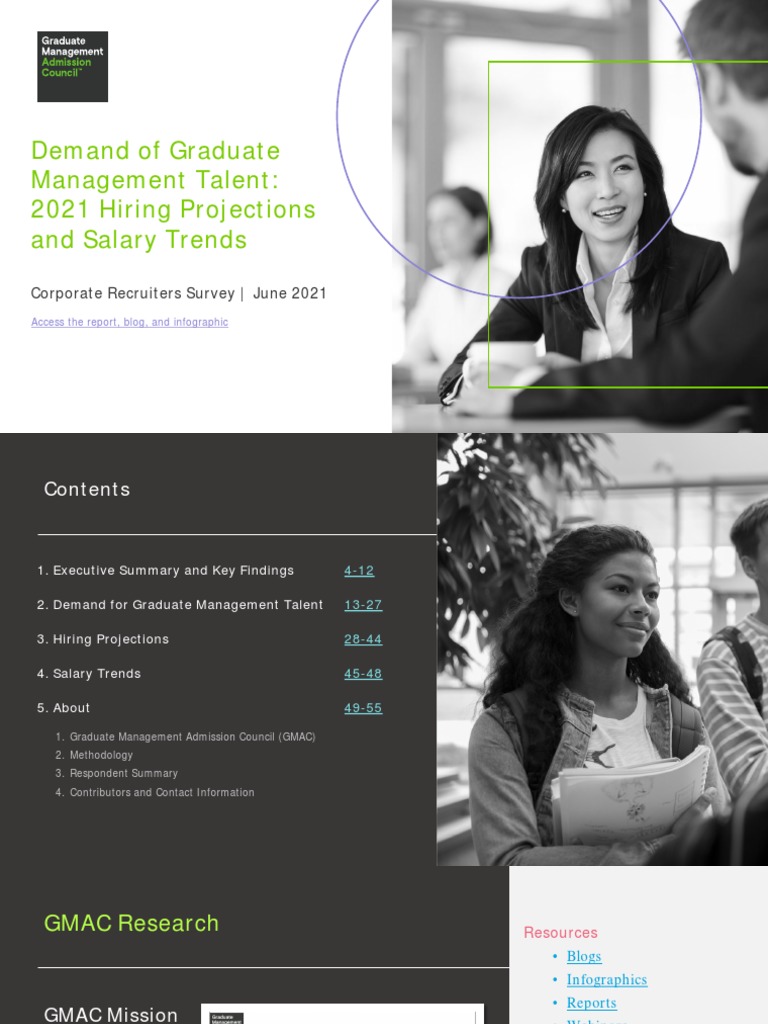 2021 Crs Demand of GM Talent | PDF | Master Of Business Administration ...