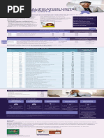 CII Qualification Fees 2025/26 | PDF