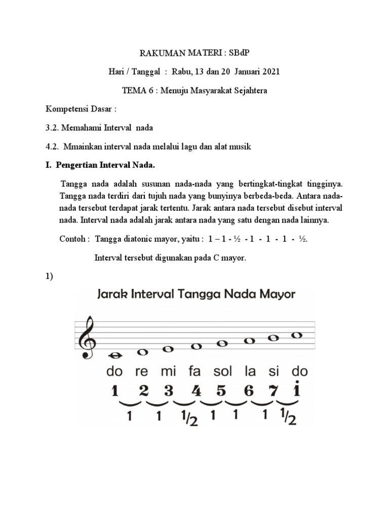 RAKUMAN MATERI ZOOM TEMA 6 SBDP PERTMN 1DAN 2 | PDF