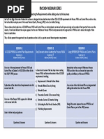 Pan Declaration Format | PDF | Government And Personhood | Access Control