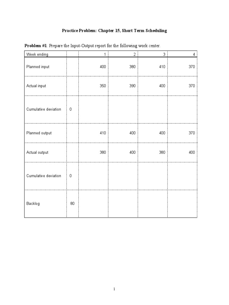 Chapter15-ClassProblems Operations Management | PDF | Applied ...