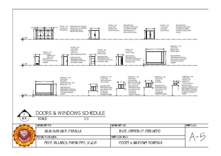 A-5-1 Doors & Windows Schedule | PDF | Window | Door