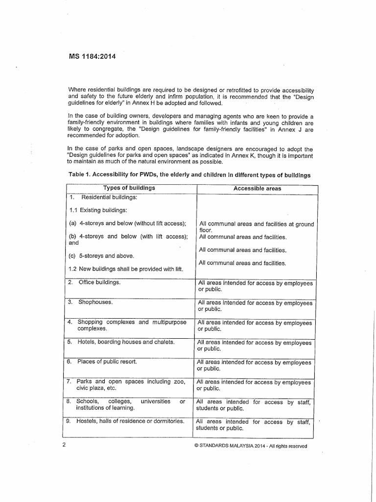 MS1184 2014 Universal Design Part 1-11 | PDF