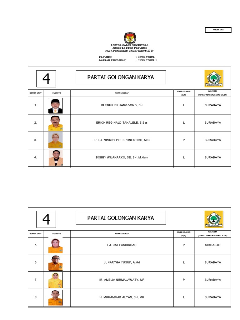 GOLKAR OK TANPA TTD Ok Fix | PDF