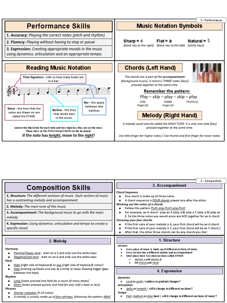 Year 8 Knowledge Organiser With Musical Examples | PDF | Musical ...