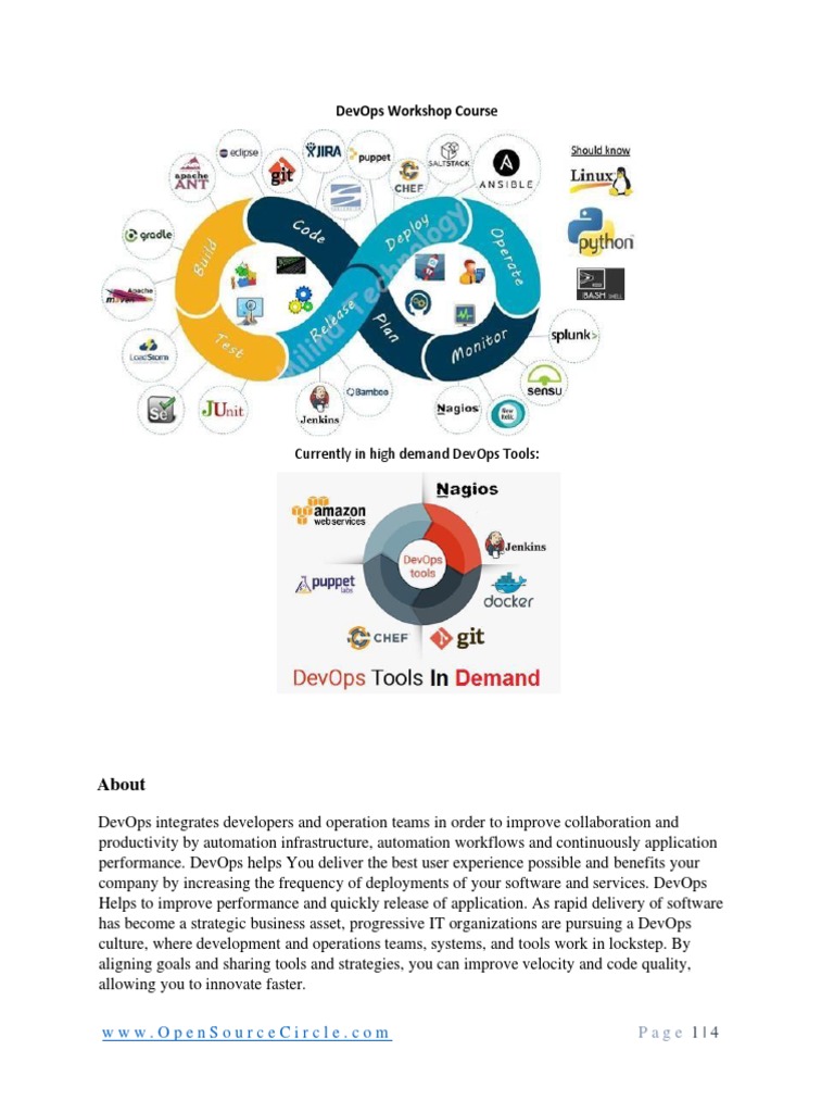 DevOps Workshop Course | Download Free PDF | Information Age | Systems ...