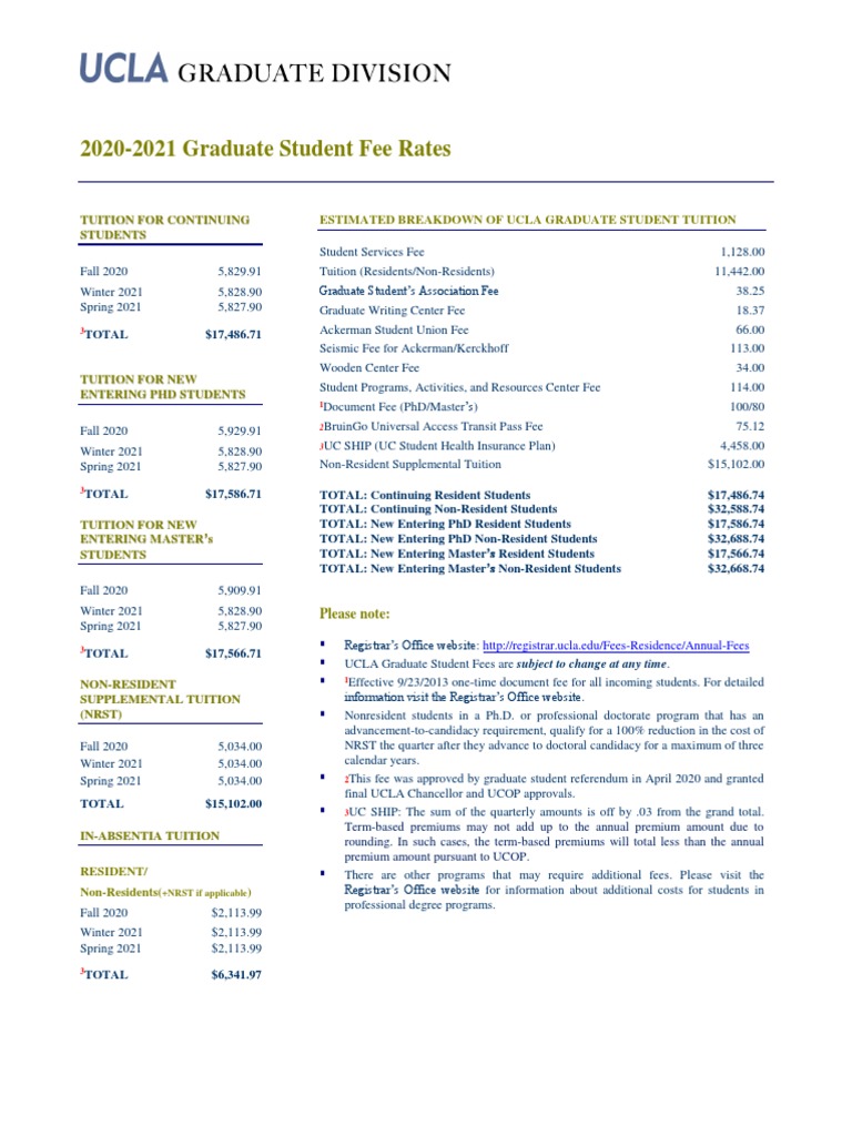 2020-2021 Graduate Student Fee Rates: Please Note | PDF | Graduate ...