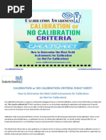 Imte | PDF | Calibration | Metrology