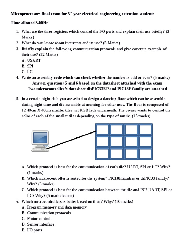Microprocessors Final Exam For 5 Year Electrical Engineering Extension ...