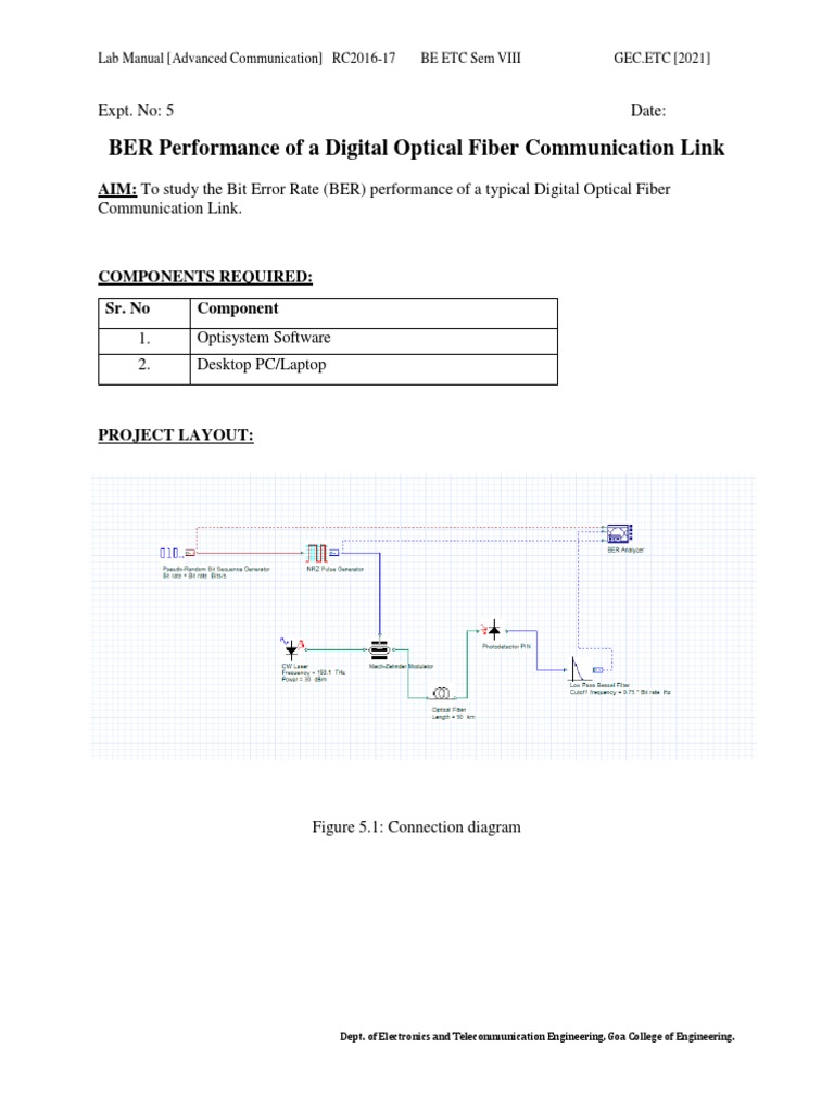 Expt 5 - BER Performance of A Digital Optical Communication Link | PDF | Fiber Optic ...