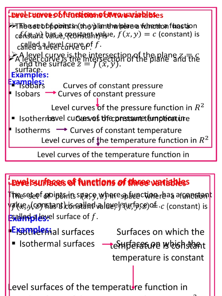 Level Curves of Functions of Two Variables | PDF | Topology | Geometric ...
