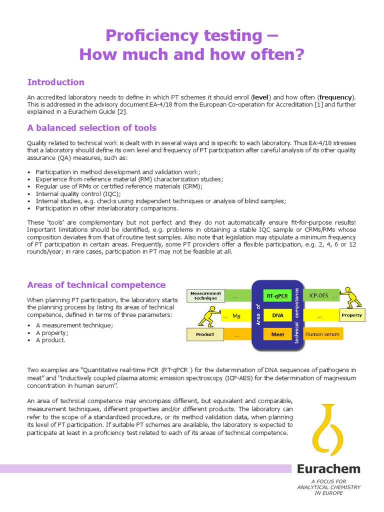 Proficiency Testing Frequency Guidelines | PDF | Real Time Polymerase ...