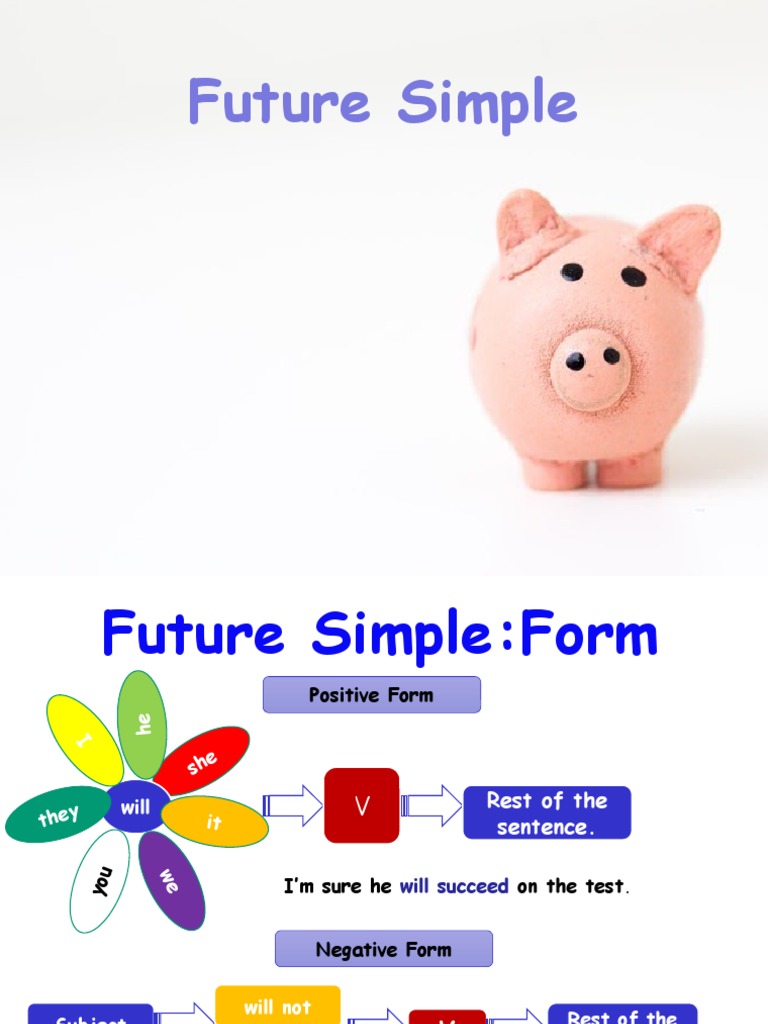 Grade 6 - Unit 9 - Future Simple | PDF | Question