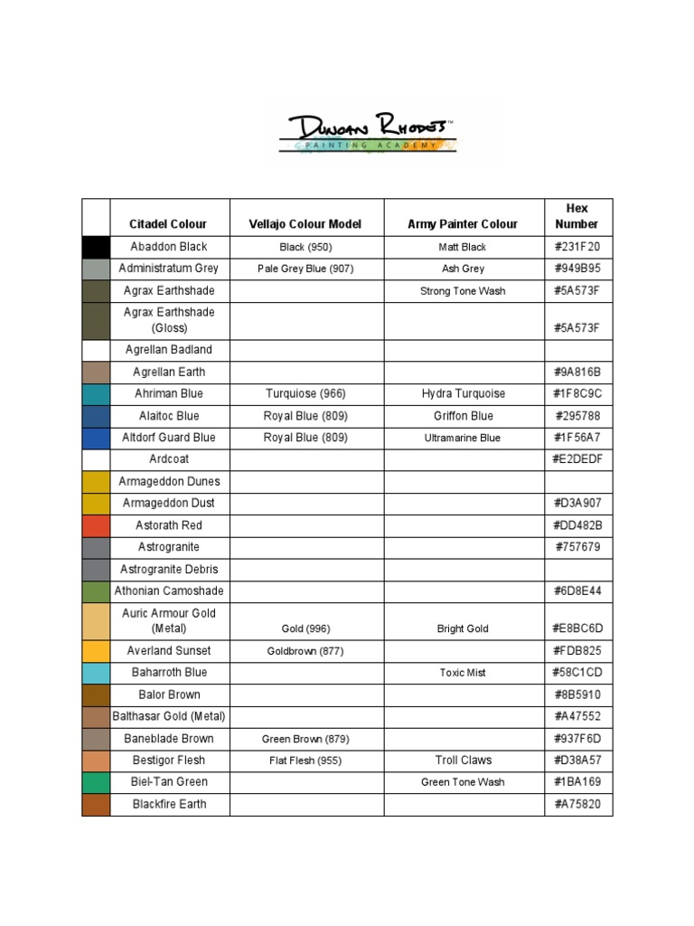 Hex Citadel Colour Army Painter Colour Number | PDF | Color | Artistic ...