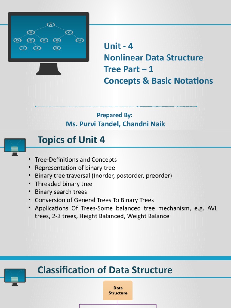 Unit - 4 Nonlinear Data Structure Tree Part - 1 Concepts & Basic ...
