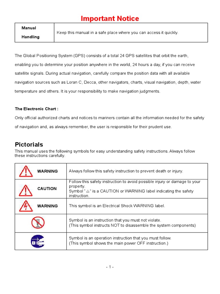 Safety Manual for the Smart Series GPS Navigation System - Provides ...