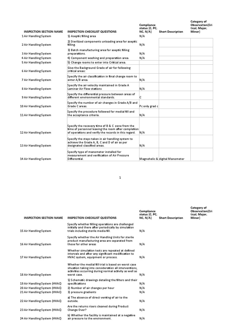 DRAP of Checklist | PDF | Sterilization (Microbiology) | Environmental ...