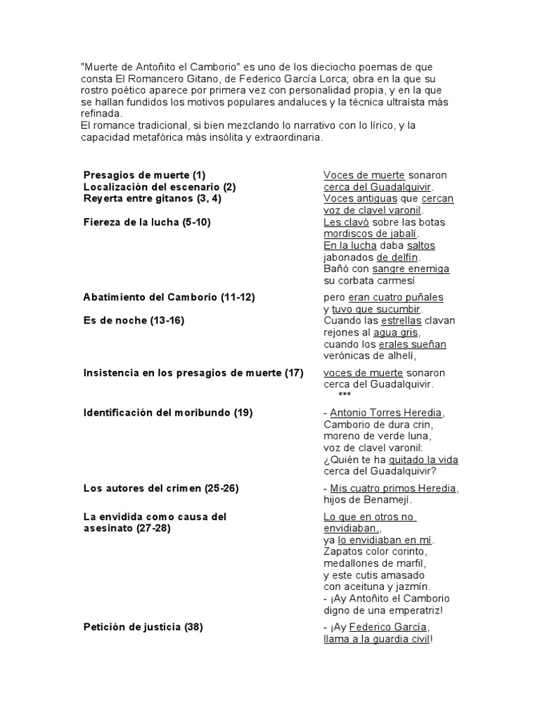 Muerte de Antoñito El Camborio | PDF | Federico García Lorca