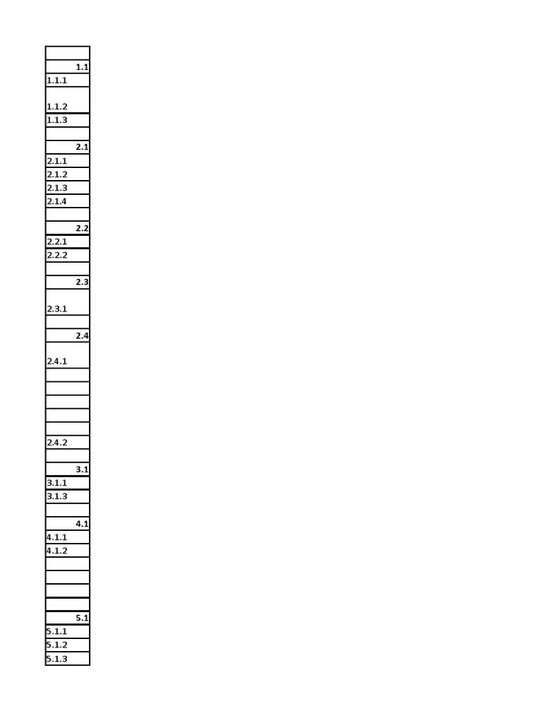 Borang Transit Muzik Y5 | PDF | Metode & Bahan Ajar | Seni