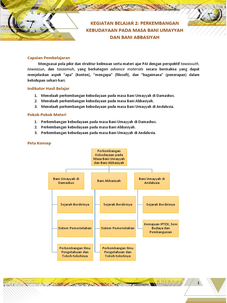 Ski KB 2 | PDF | Sejarah