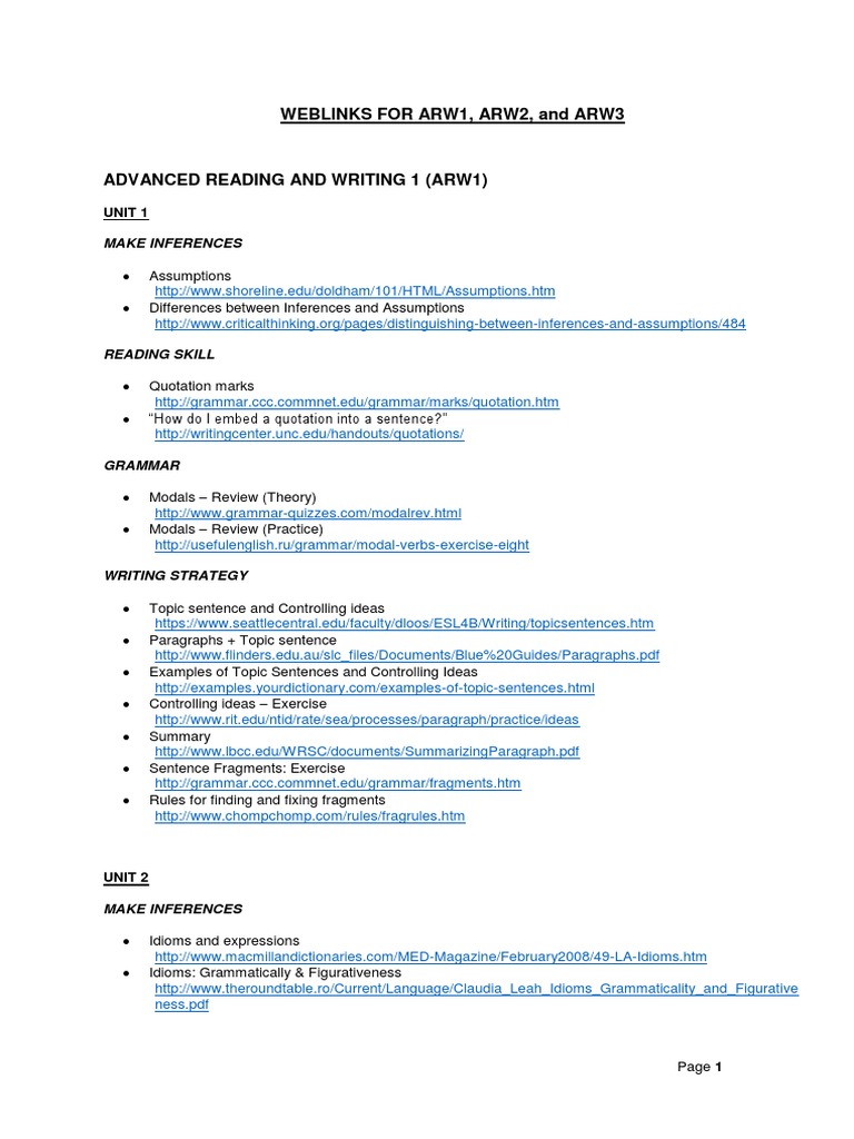 Essential Weblinks for ARW1 and ARW2 | PDF | Essays | Reading Comprehension