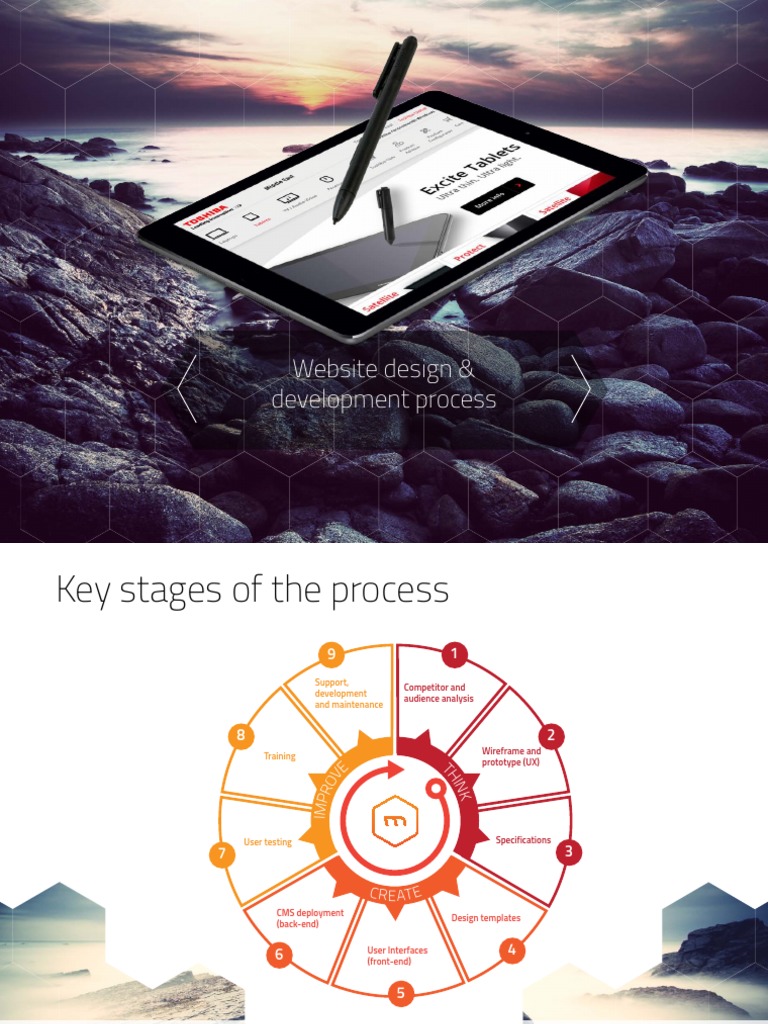 PPE PL Merix Studio | PDF | Web Design | World Wide Web