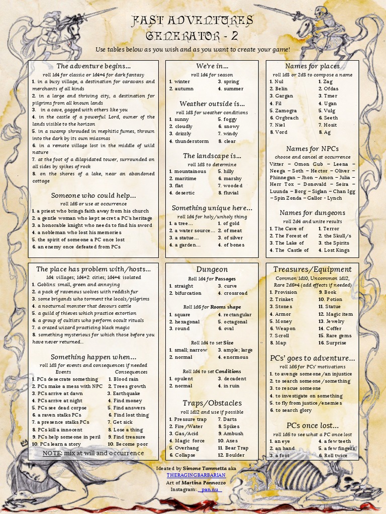 Fast Adventures Generator - 2: The Adventure Begins... We're In ...