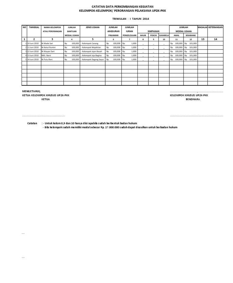 Administrasi Up2k-Pkk (Data Perkembangan) - 894640 | PDF