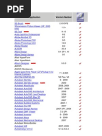 AutoCAD Version History | PDF | Microsoft Windows | Auto Cad