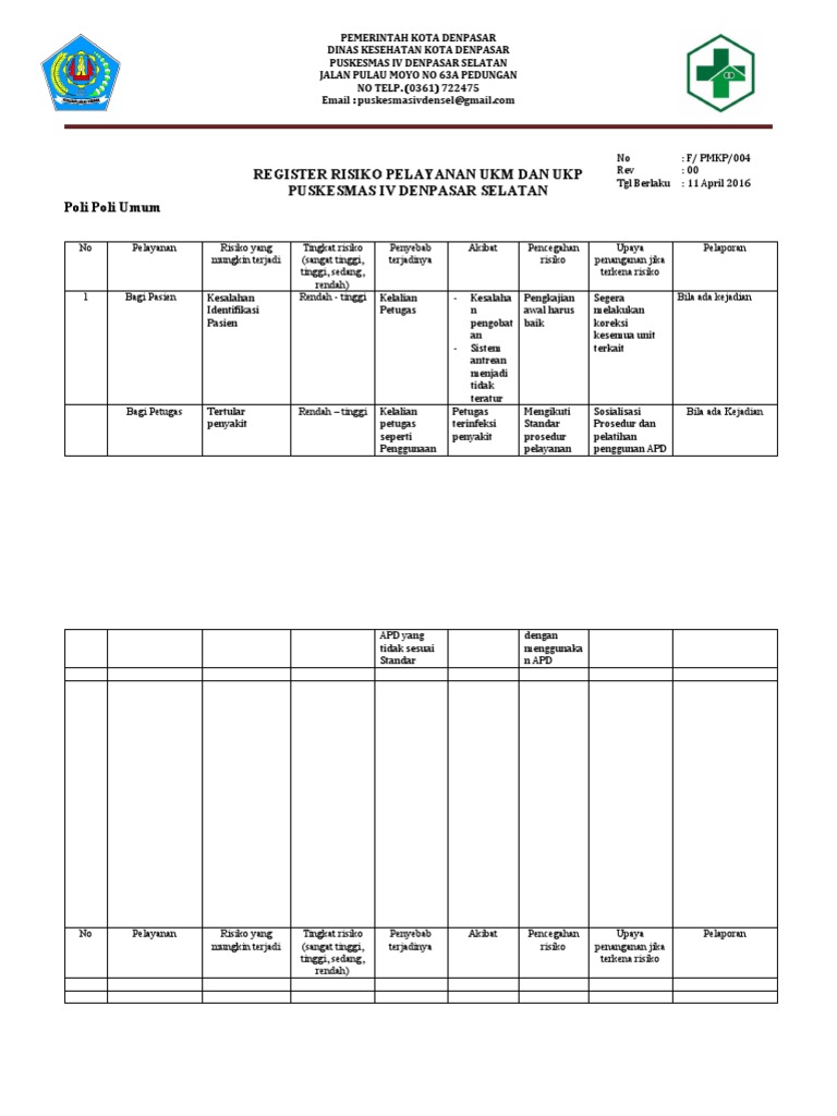 Register Resiko Pelayanan UKP Poli Umum | PDF