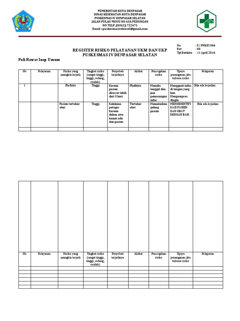 Register Resiko Pelayanan UKP Rawat Inap Umum | PDF