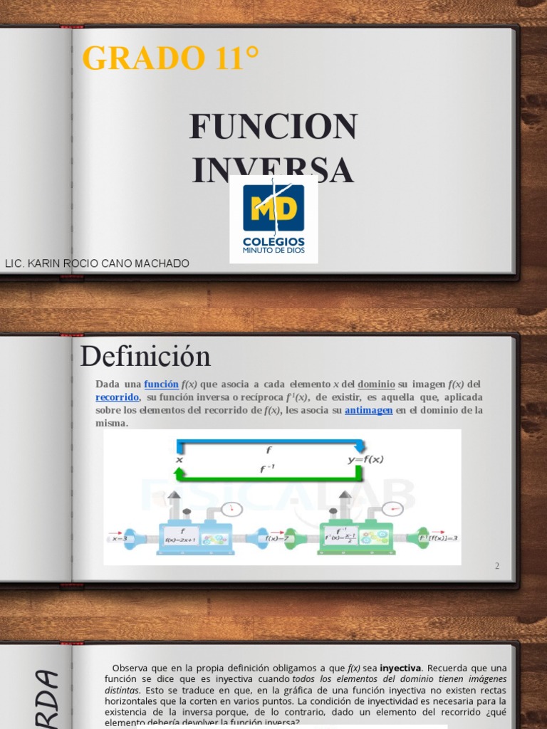 Funcion Inversa | PDF | Función (Matemáticas) | Conceptos matemáticos