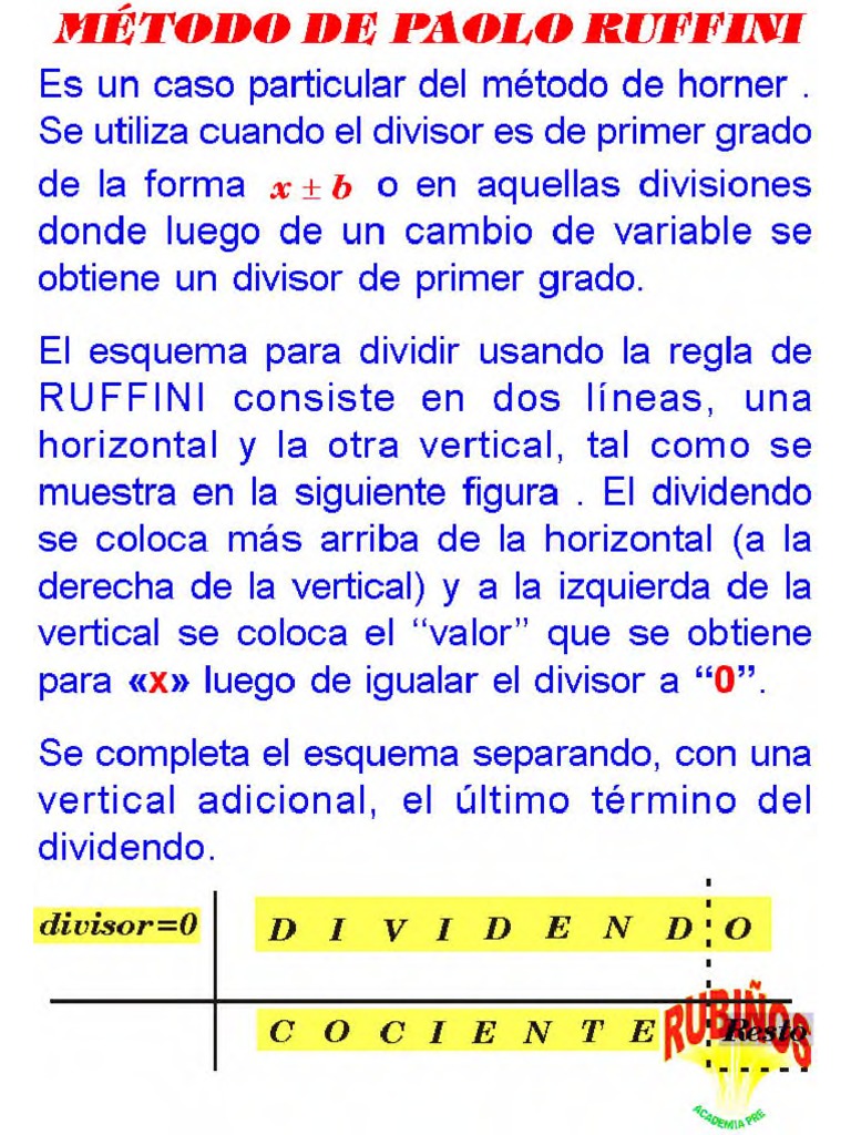Método de Ruffini | PDF