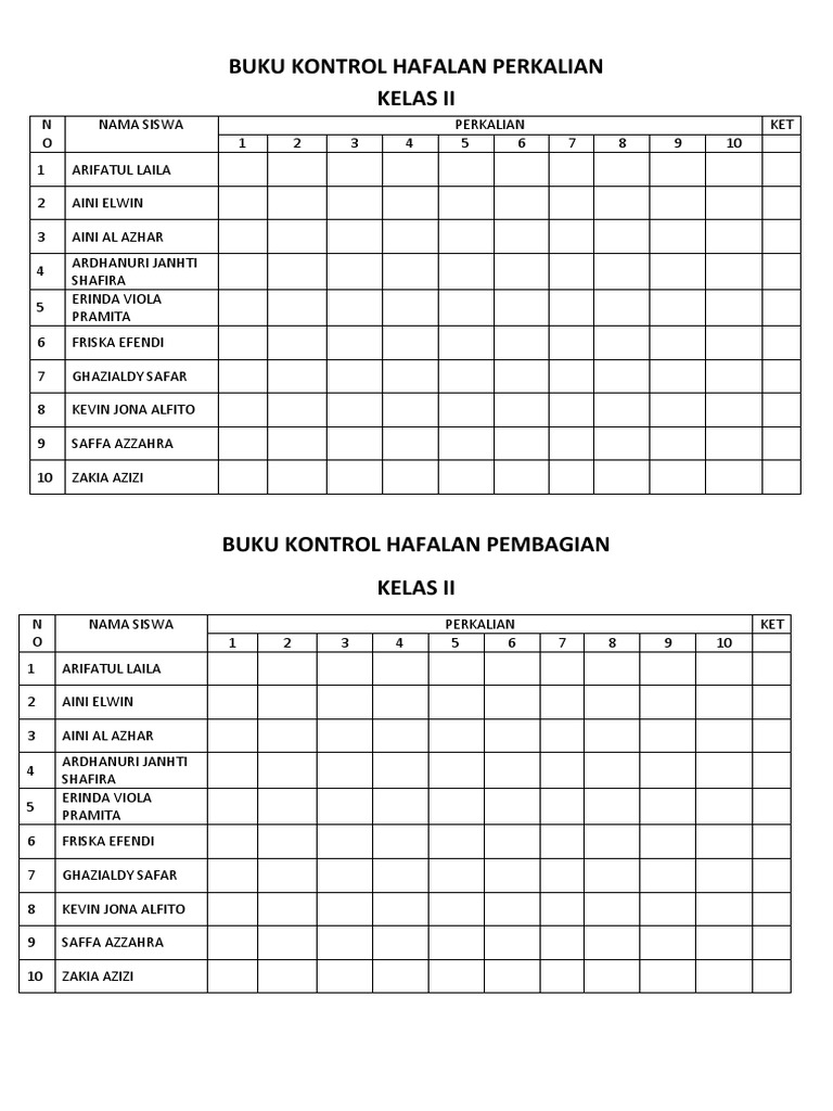 Buku Kontrol Hafalan Perkalian Dan Pembagian | PDF